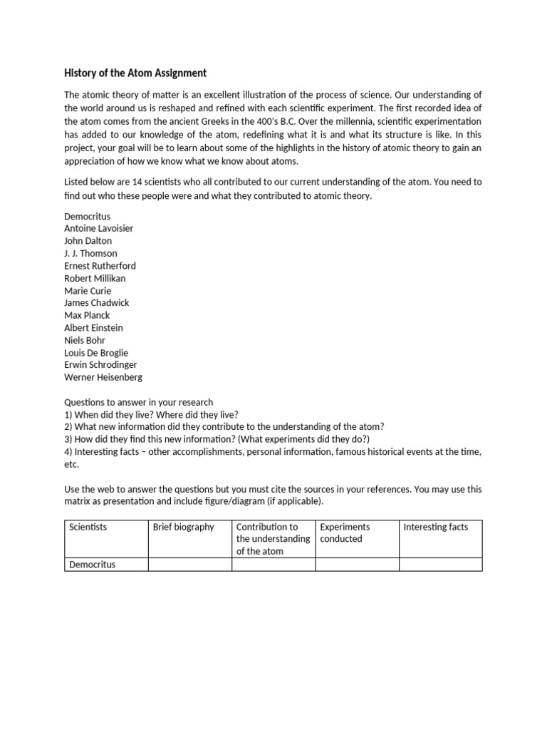 History of The Atom Assignment 1 | PDF | Atoms | Physics