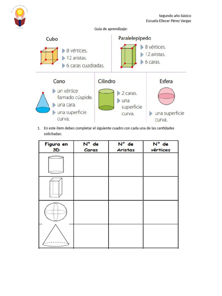 Guía de Aprendizaje Figuras 2d y 3d | PDF