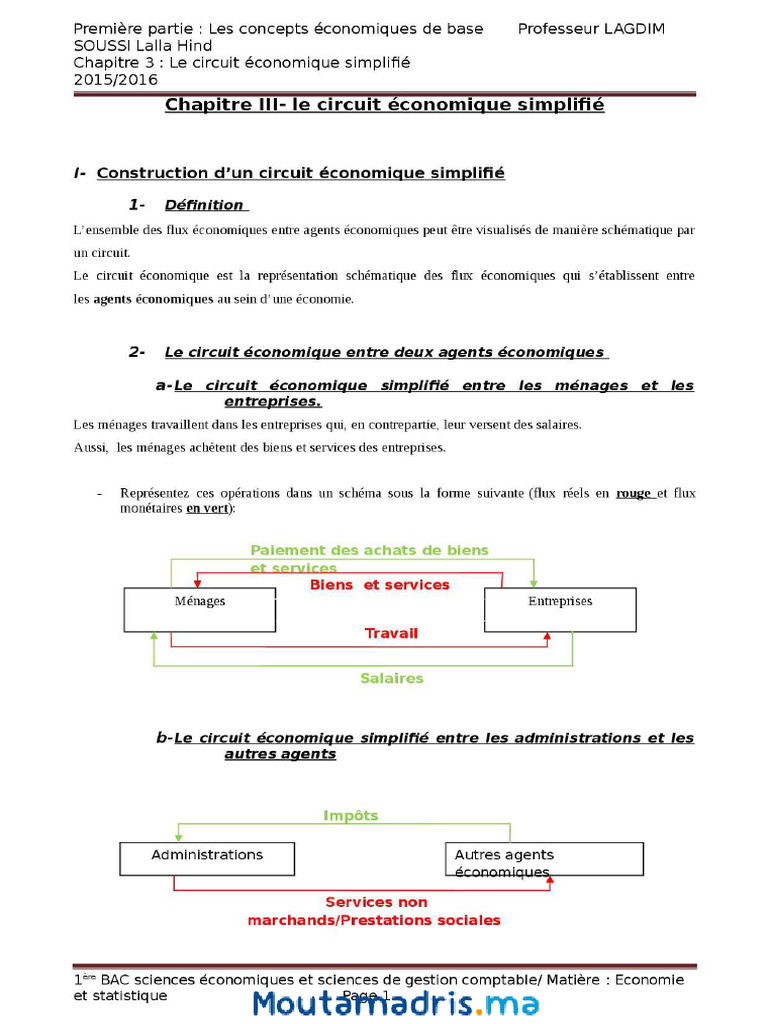 Cours 1bac Eco Gen 05 | PDF