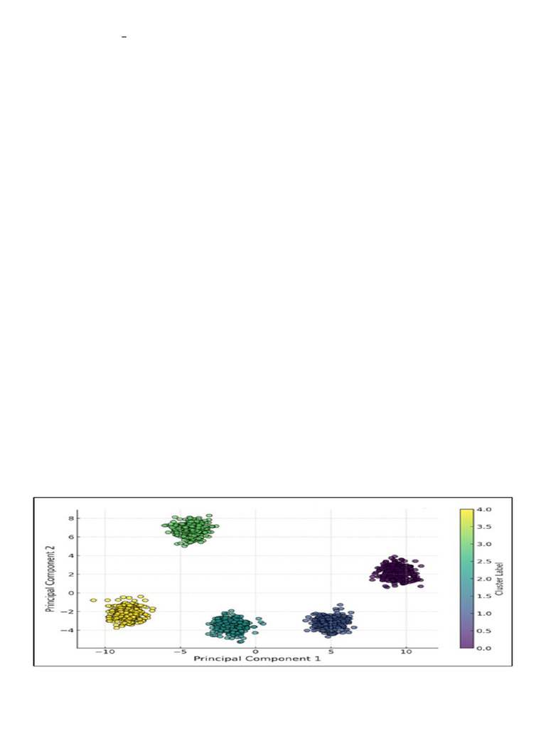 Enhancing Breast Cancer Diagnosis Through Clustering: A Study of KMeans ...