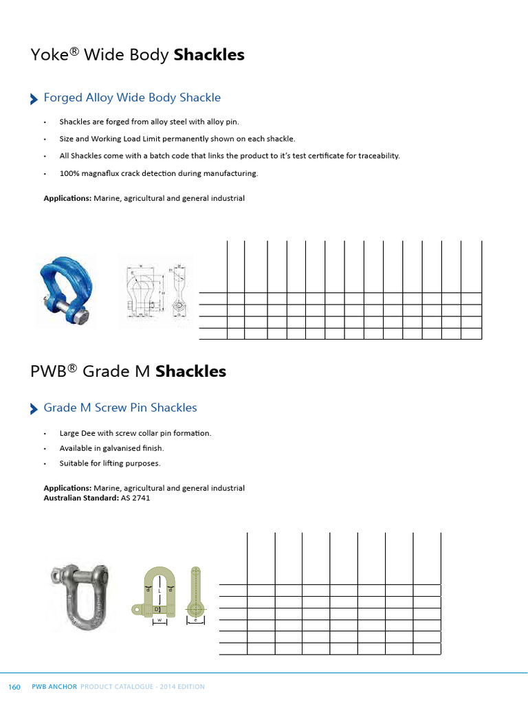 PWBCAT-Shackles | PDF