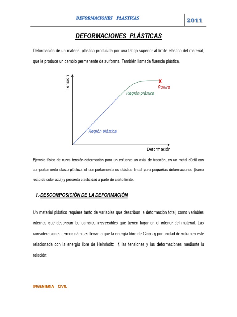 Deformaciones Plasticas | PDF | Plasticidad (Física) | Ingeniería de ...