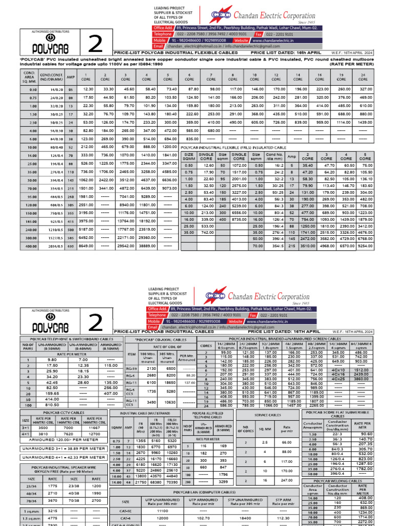 Polycab Pricelist | PDF