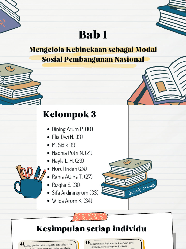 PKN Bab 1 Bhinneka Tunggal Ika - 20240109 - 122910 - 0000 | PDF