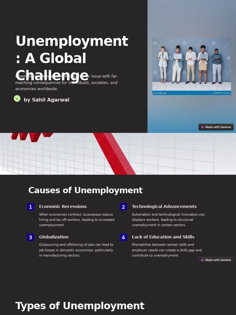 Unemployment A Global Challenge | PDF