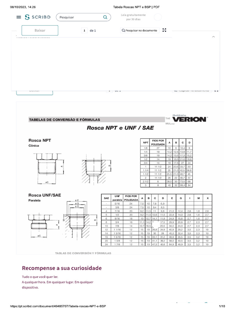 Tabela de Rosca NPT.. | PDF