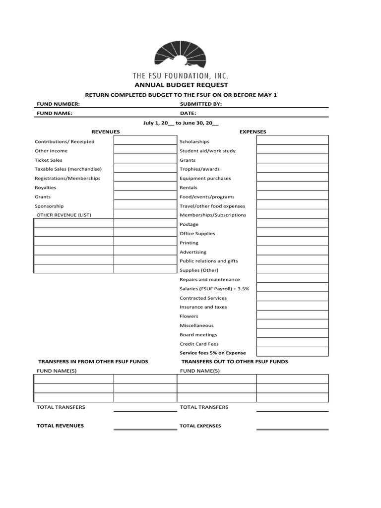 Annual Budget Request Form Template | PDF