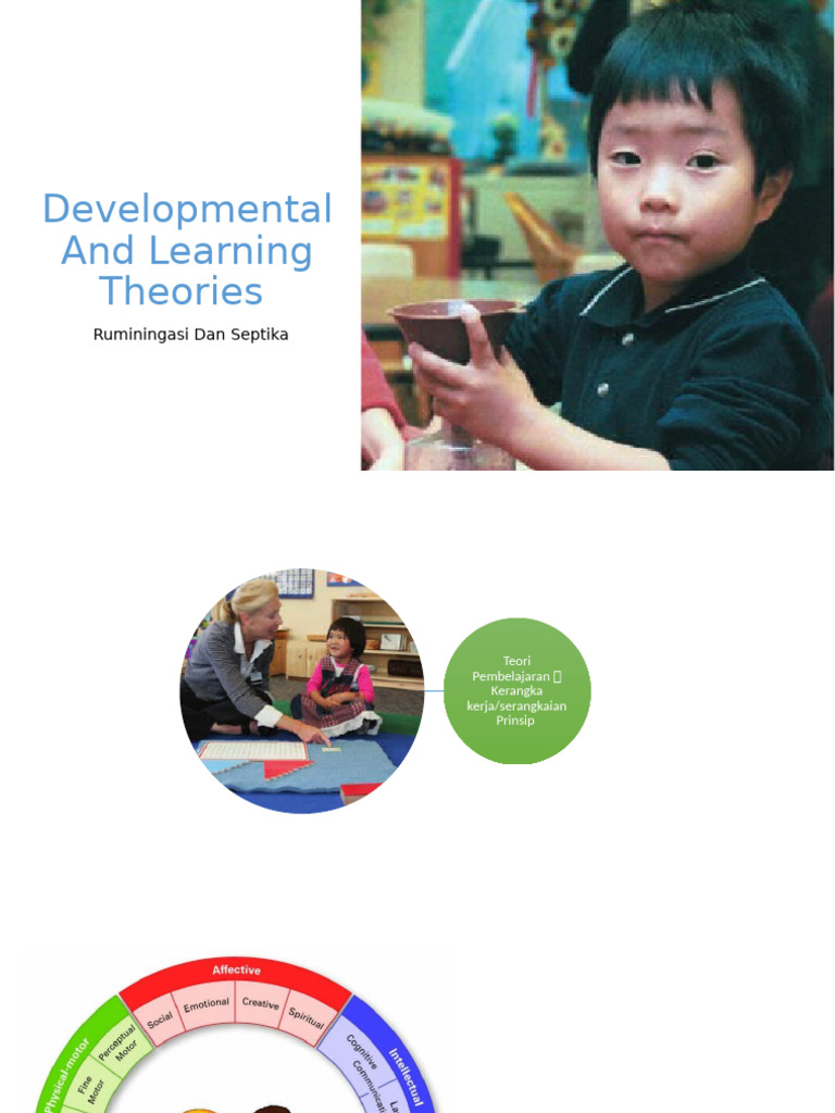Developmental and Learning Theories | PDF