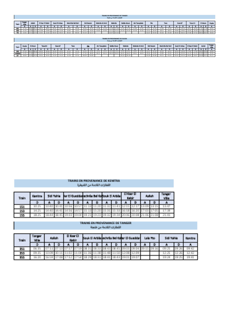 Kénitra-Tanger & Oujda-Fes-Tanger | PDF