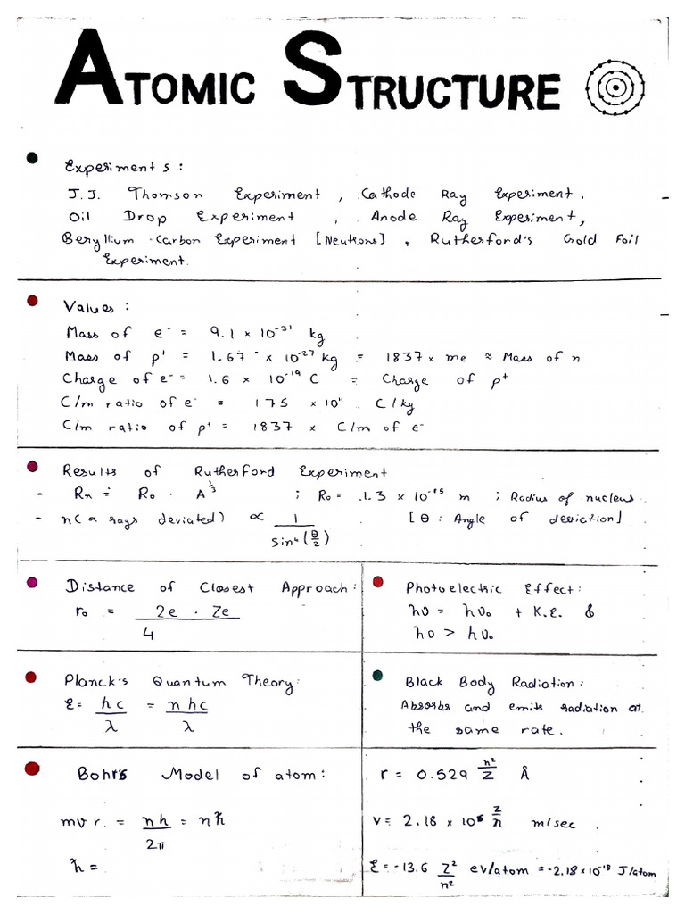 Atomic Structure | PDF