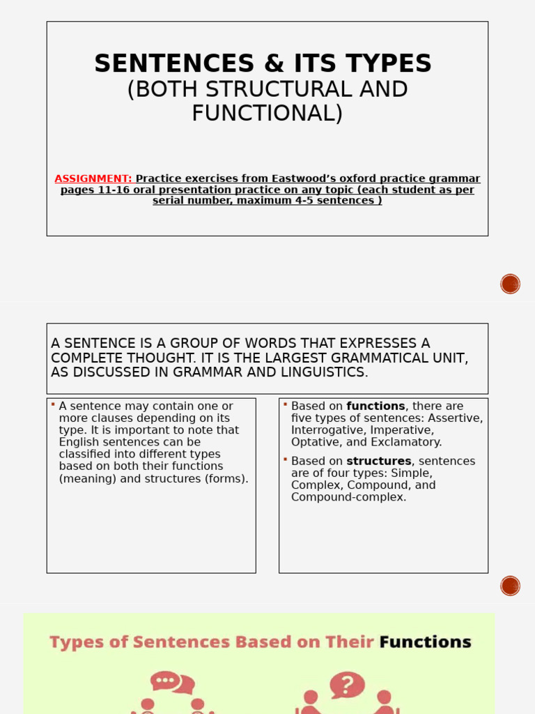 Sentences & Its Types | PDF