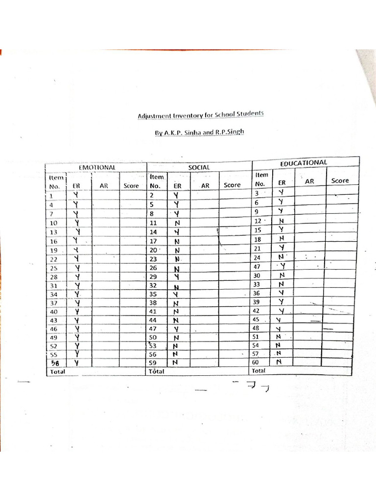 Scoring Key of AISS | PDF