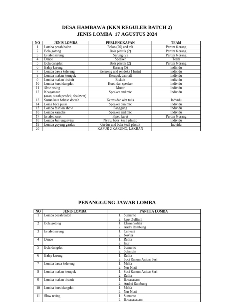 Lomba 17 Agustus 2024 Desa Hambawa | PDF