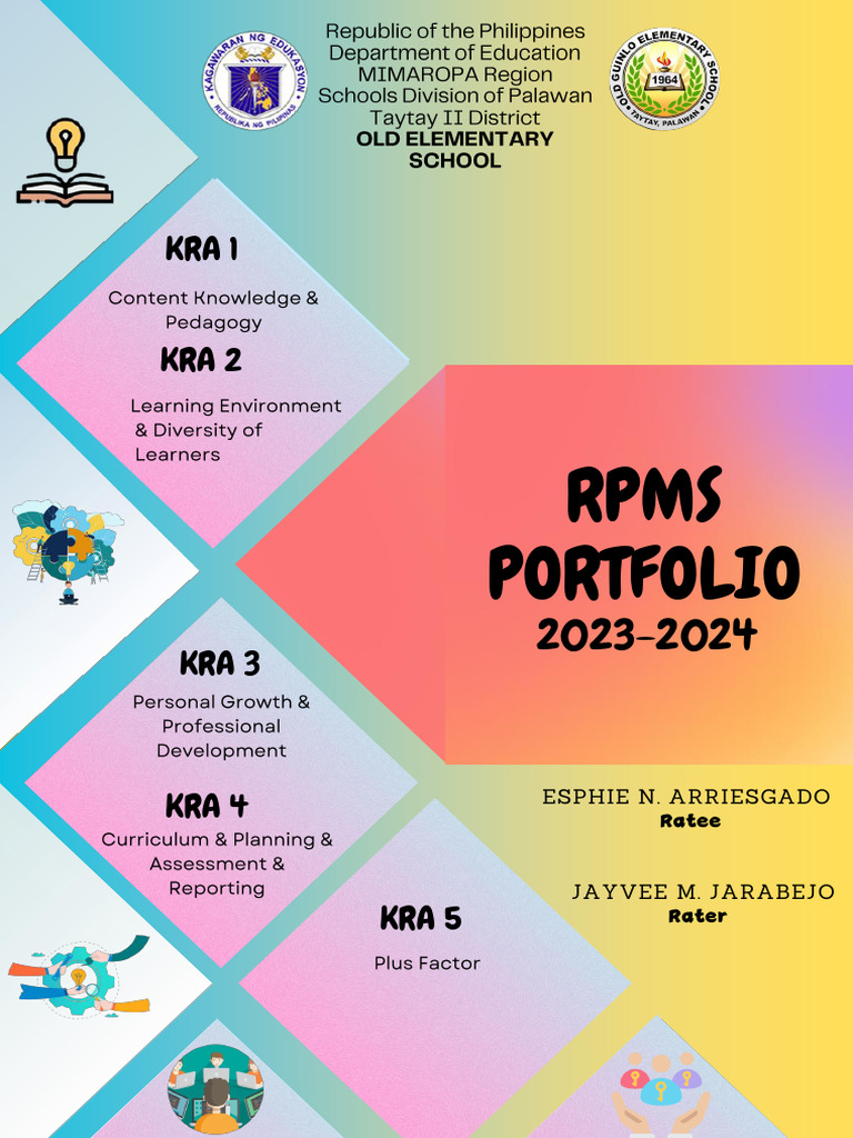 Arriesgado - RPMS Portfolio - 2023-2024 | PDF