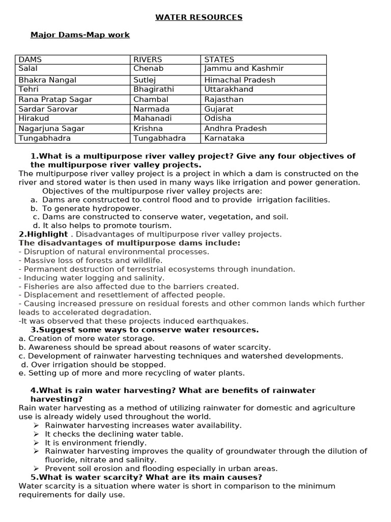 Water Resources | PDF | Water | Home & Garden