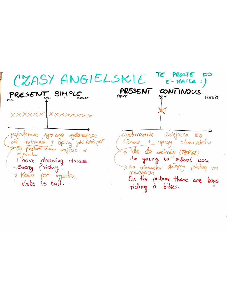Czasy Angielski | PDF