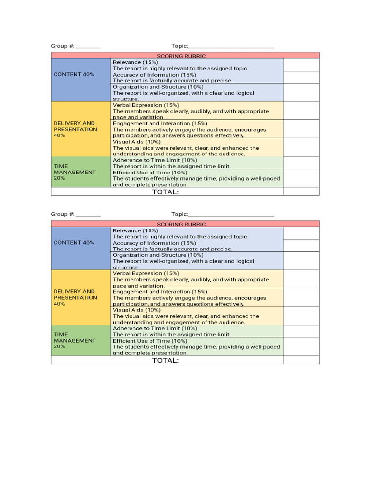 Criteria For Reporting | PDF