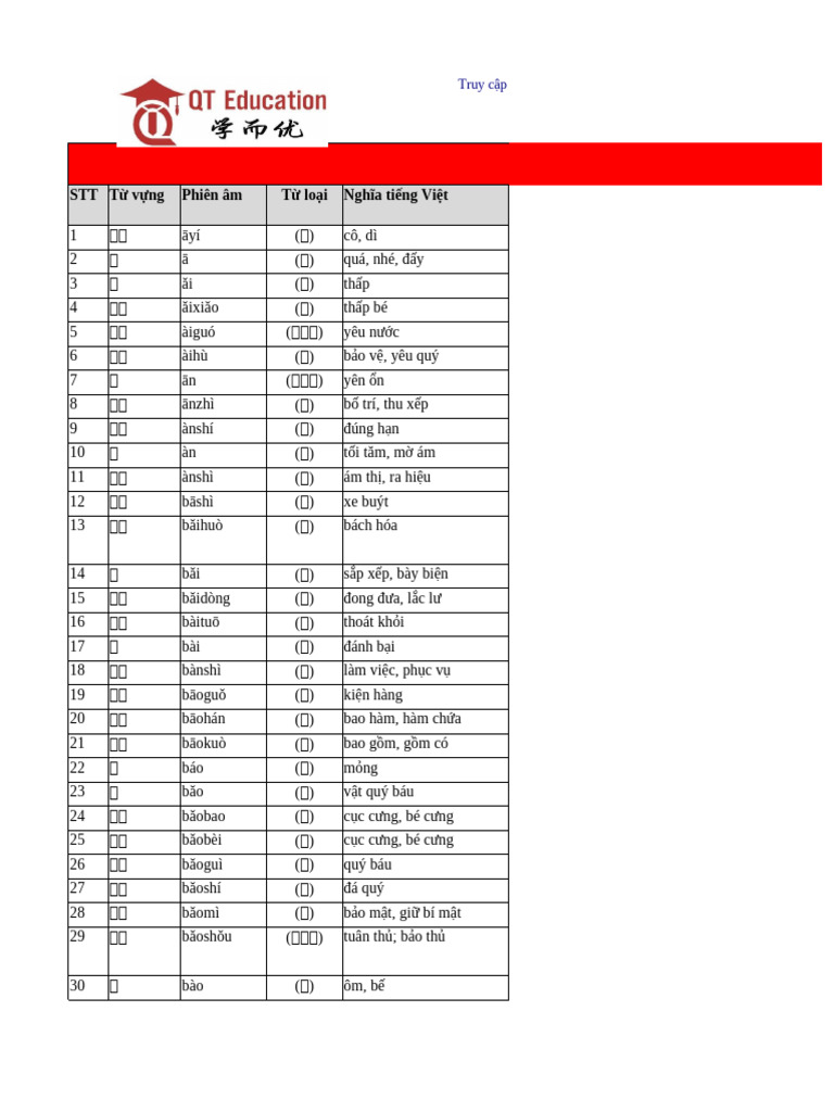 - 4. Từ điển HSK9 cấp (Cấp 4) | PDF