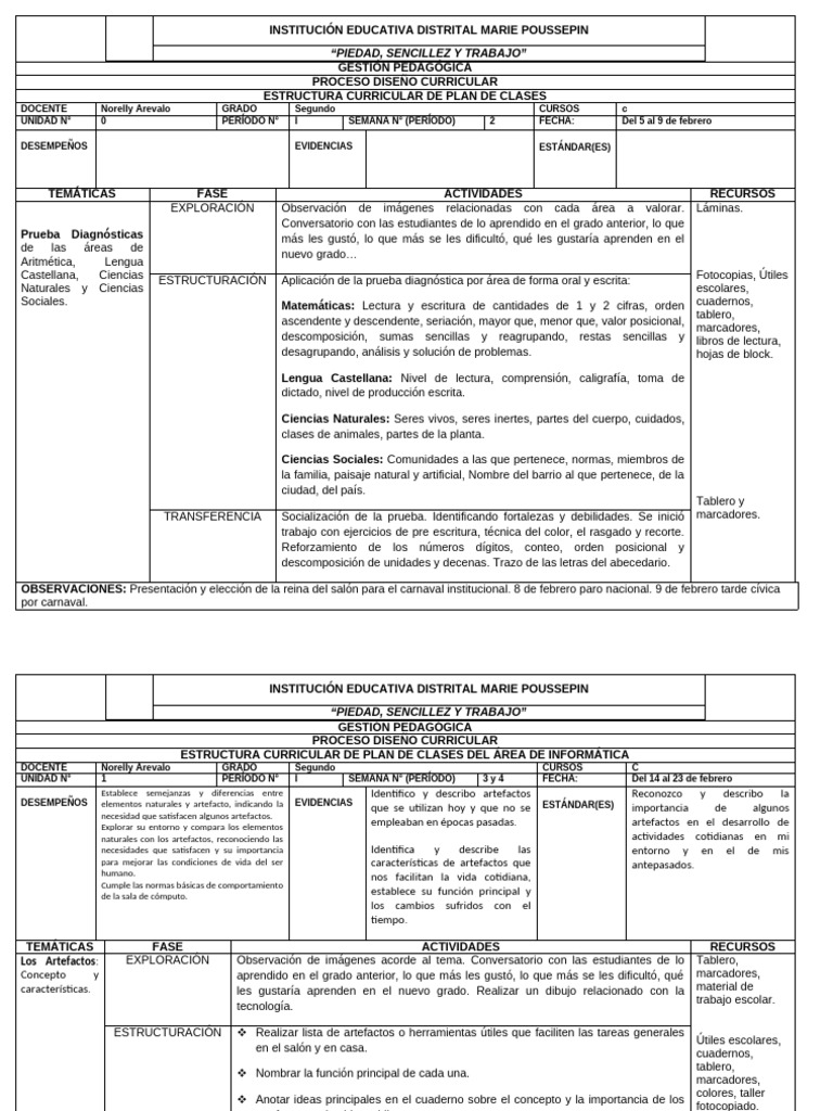 PLANES DE CLASES 2° INFORMÁTICA 2024 | PDF