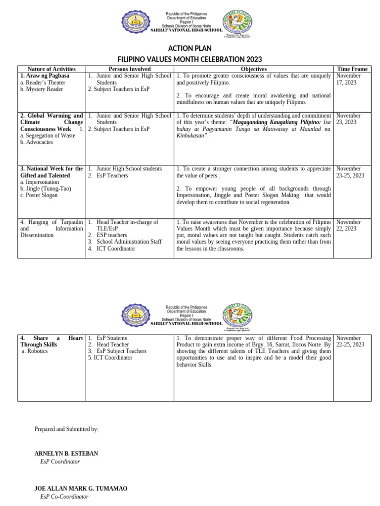 Filipino Values Month Action Plan 2023 | PDF