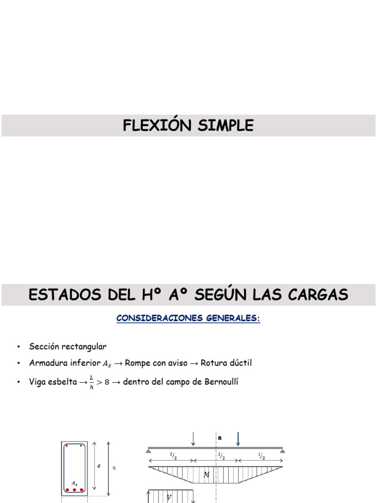 4-Cuarta Clase Resistencia A Flexión Simple 2024 | PDF
