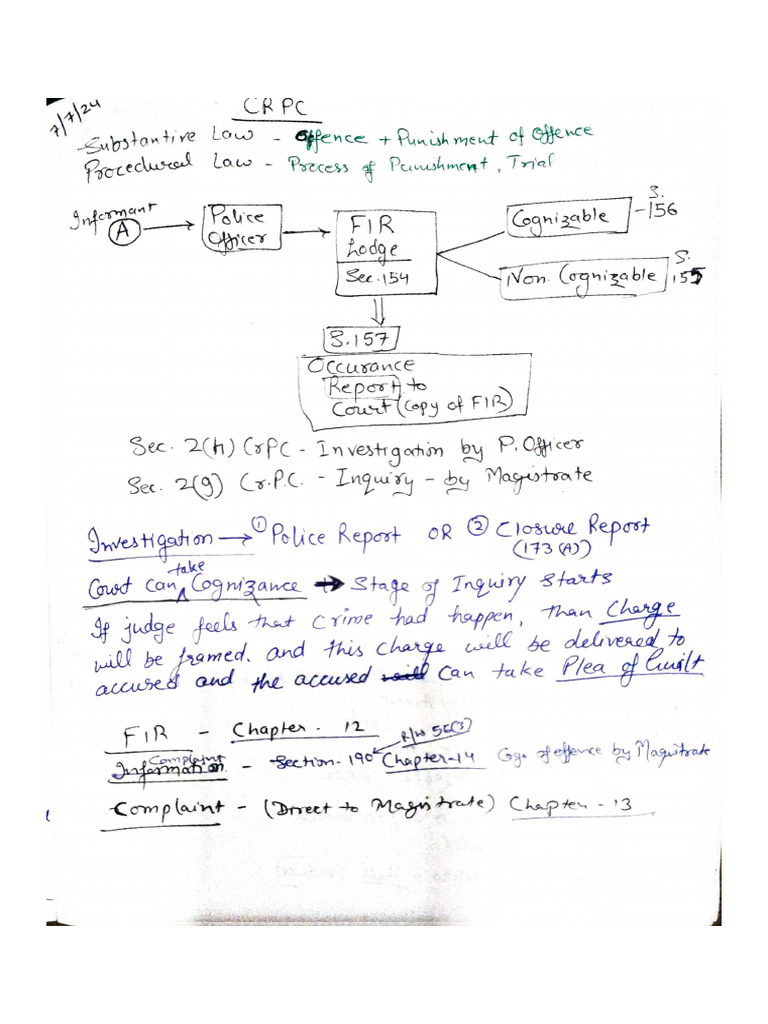 Crpc Class Notes Pdf