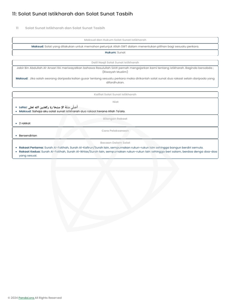 Solat Sunat Istikharah Dan Solat Sunat Tasbih | PDF