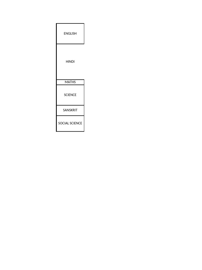 Class Vii PD 1 | PDF