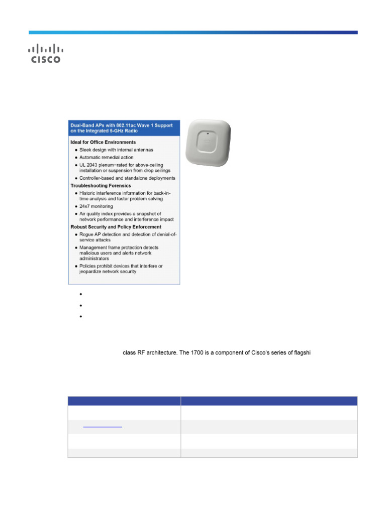 Cisco - AP - Aironet - 1700 Data Sheet | PDF