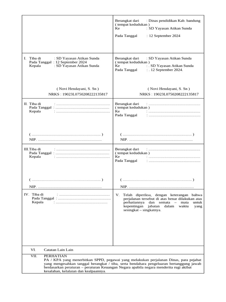 SPPD Disdik Hal 2 | PDF