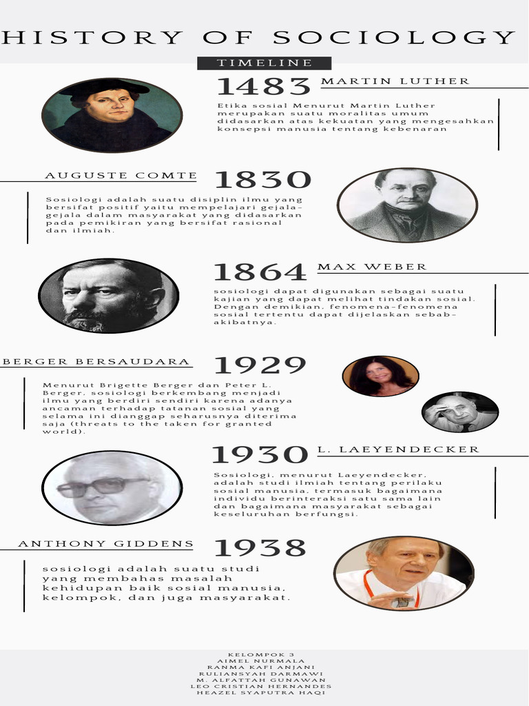 Linimasa Sosiologi Kel. 3 - 20240820 - 200015 - 0000 | PDF