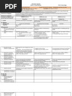 Multidimensional Anger Inventory | PDF | Anger | Behavioural Sciences