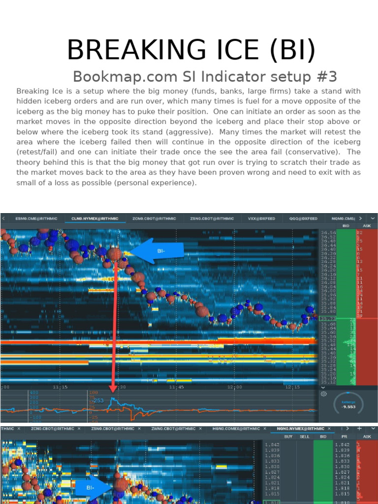 Breaking Ice | PDF | Business | Finance & Money Management