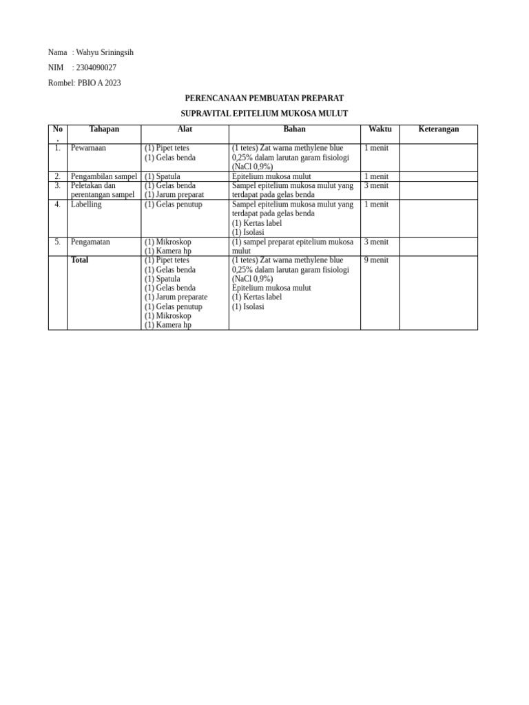 Perencanaan Pembuatan Preparat Supravital Epitelium Mukosa Mulut | PDF