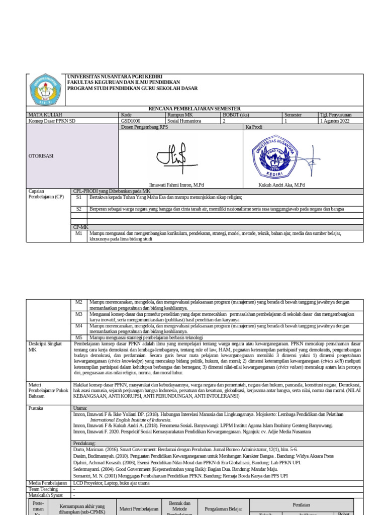 RPS Konsep Dasar PPKN | PDF