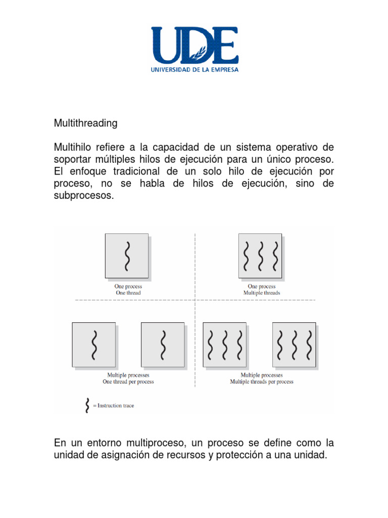 2 2012 - 2 - Multihilos Esp | PDF