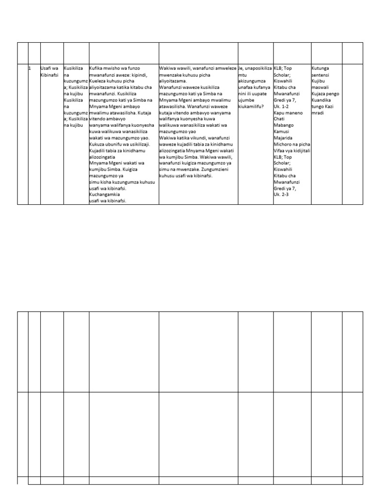 Grade - 7 - Set1 - Rationalised - Kiswahili - Term - 3 - KLB FINAL 1 | PDF