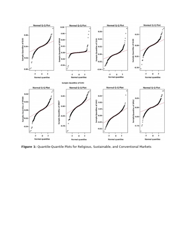 Figure 1 2 3 and 4 | PDF Figure 1 2 3 and 4 | PDF
