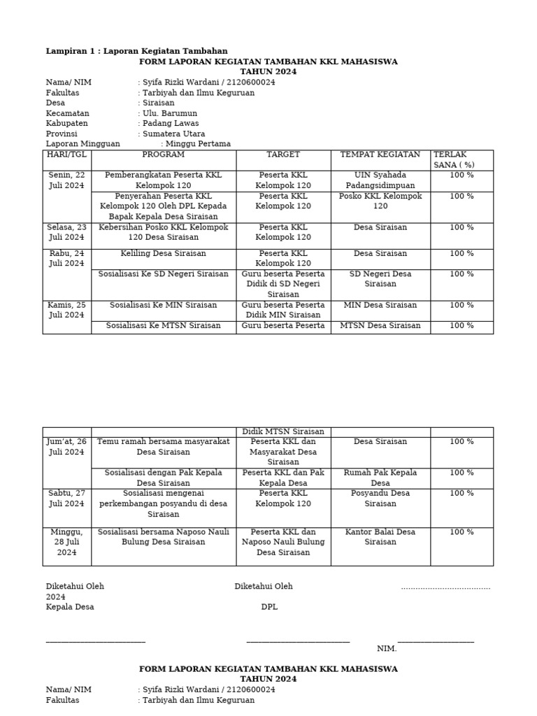 Laporan KKL Syifa Rizki Wardani | PDF