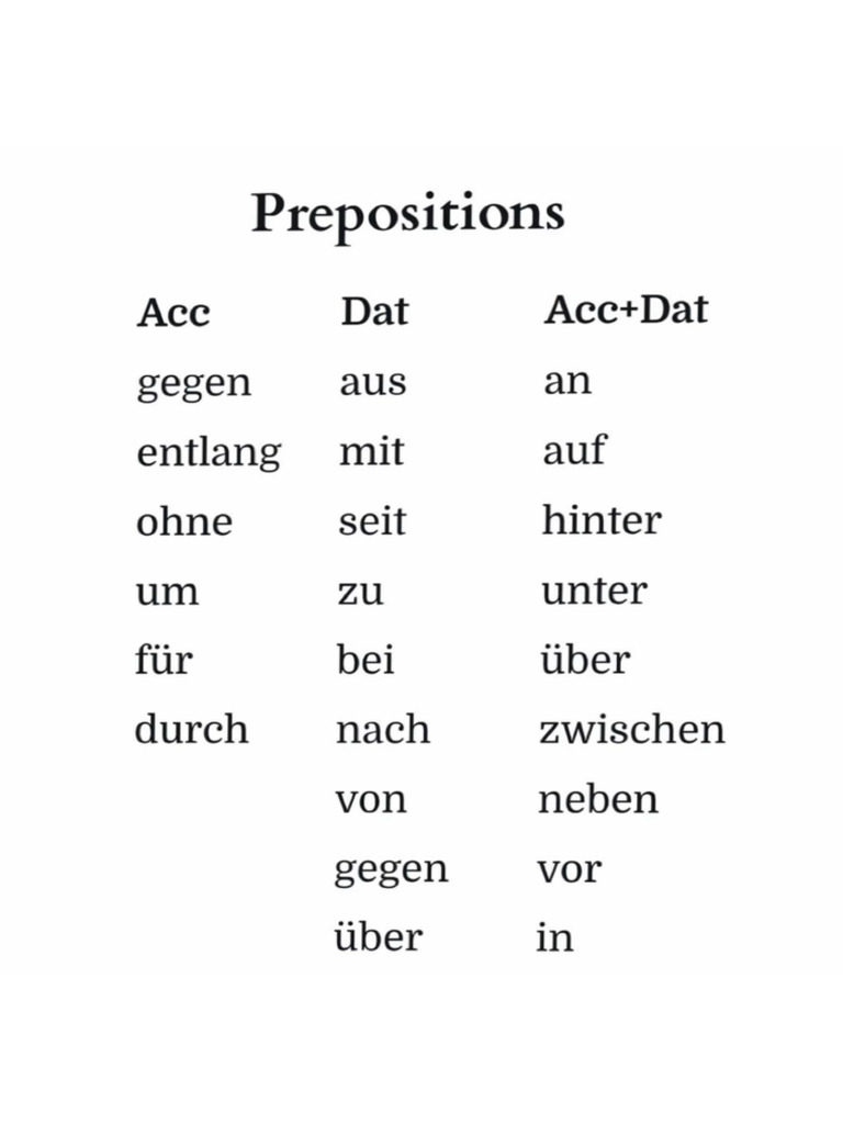 German Grammar | PDF
