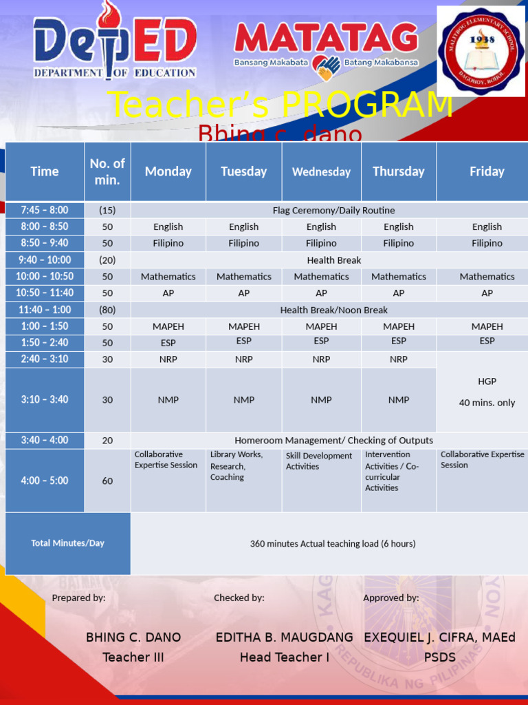 Class Program Grade 2 Bhing Dano Pdf 6779