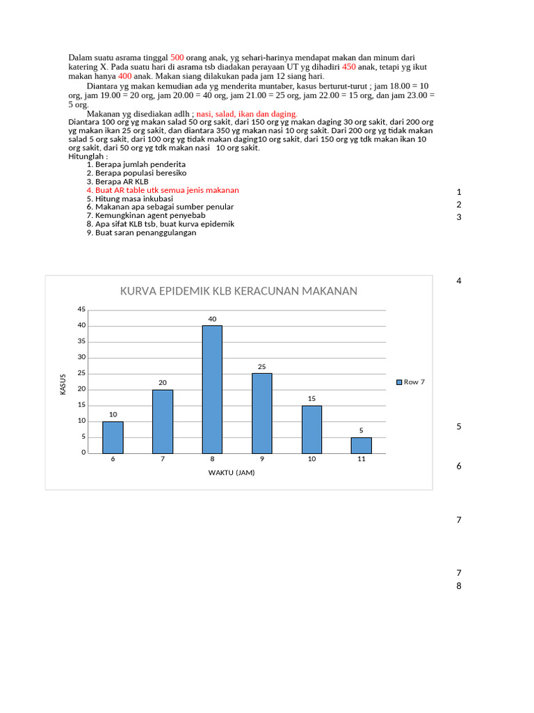 Contoh Perhitungan Attack Rate KLB | PDF