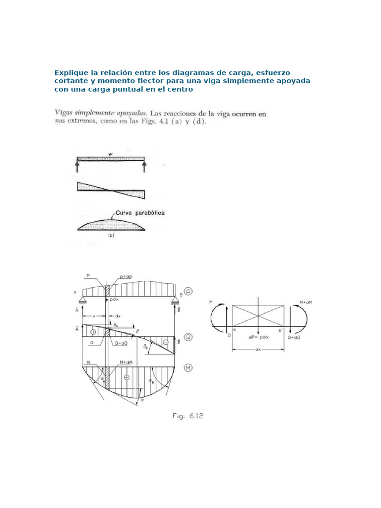 Final Estatica | PDF