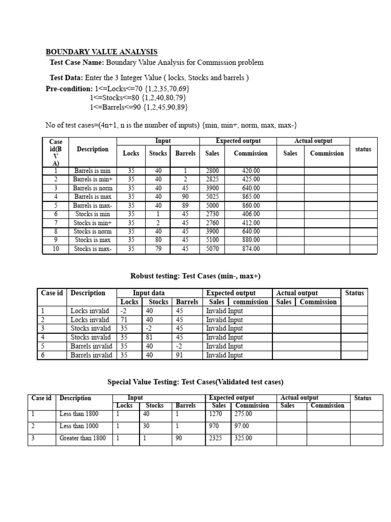 ST Lab Manual 6th Sem 2024 Removed | PDF
