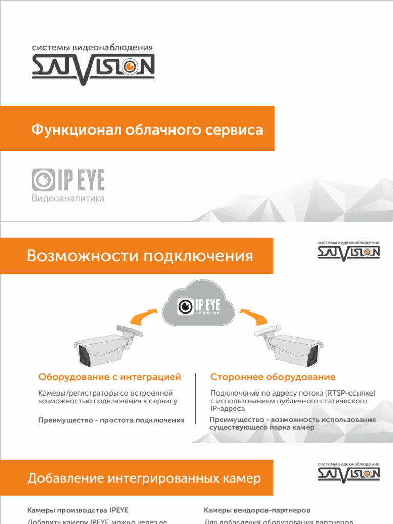 Funktsional IPEYE | PDF