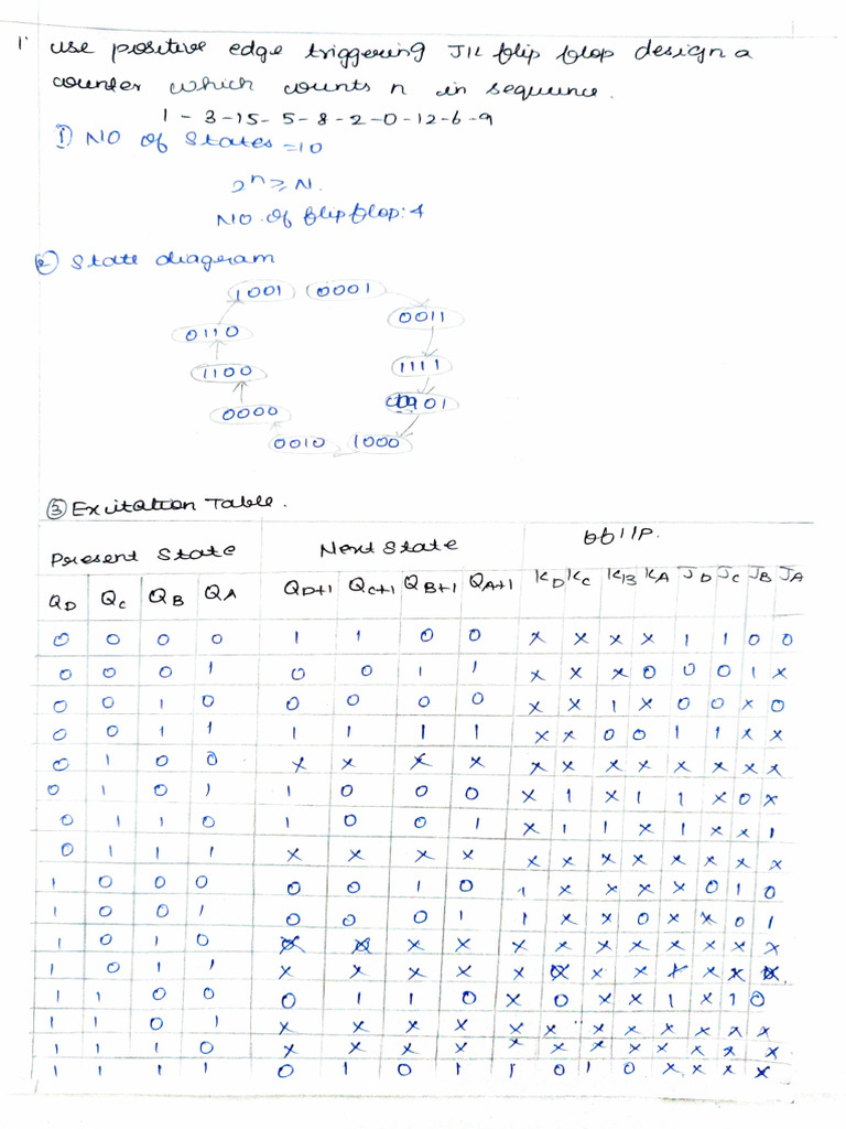 Dlc Assignment 3 1 Pdf
