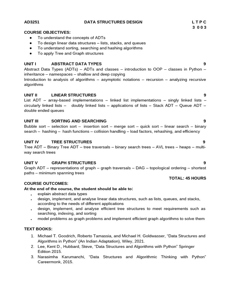 AD3251 Syllabus | PDF