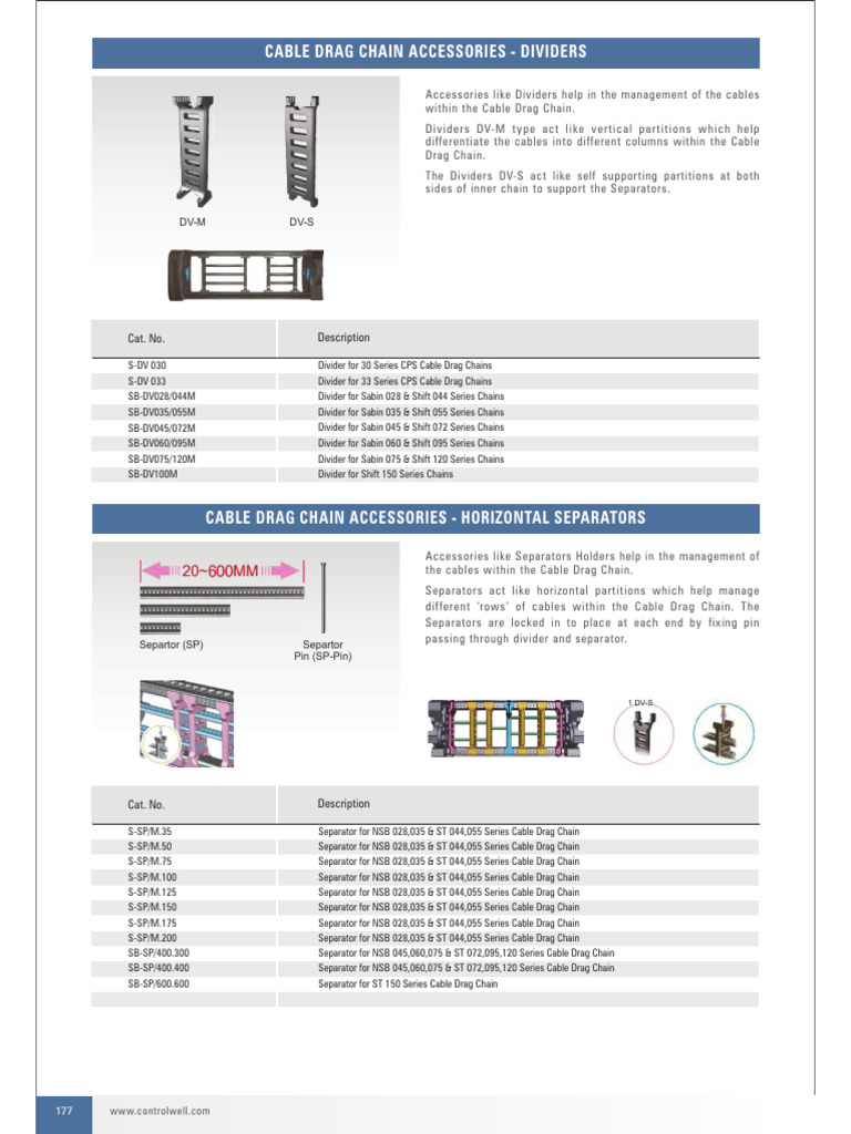 CTW Cable Drag Chain Accessories | PDF