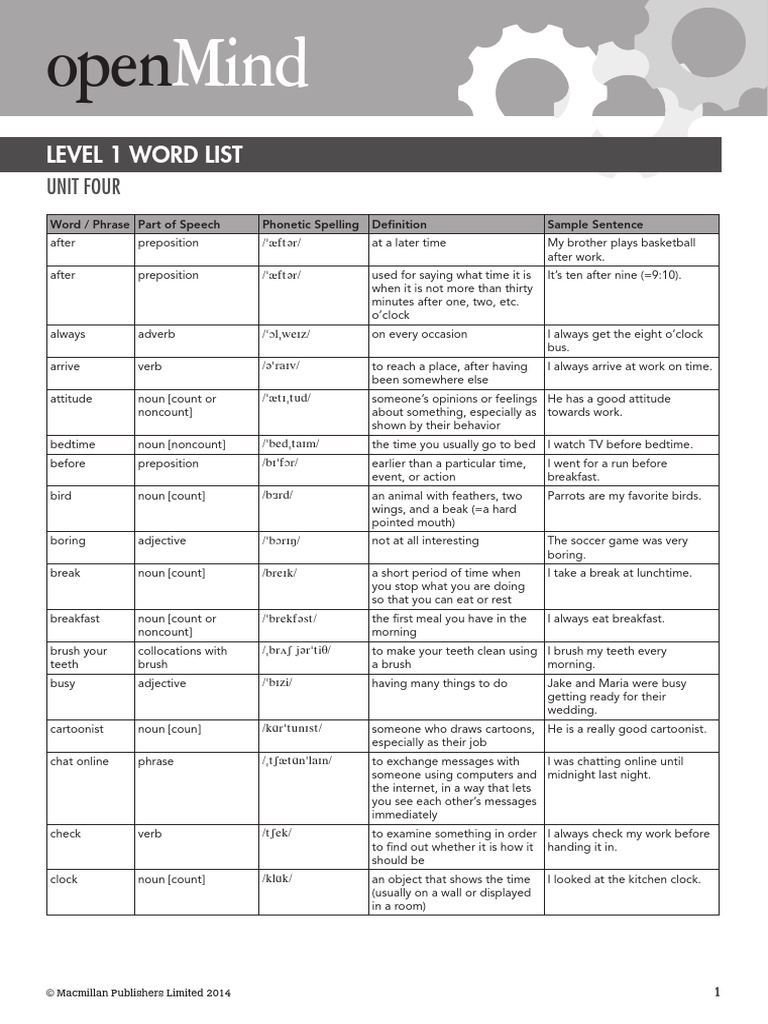 Openmind 1 Unit 4 Wordlist | PDF