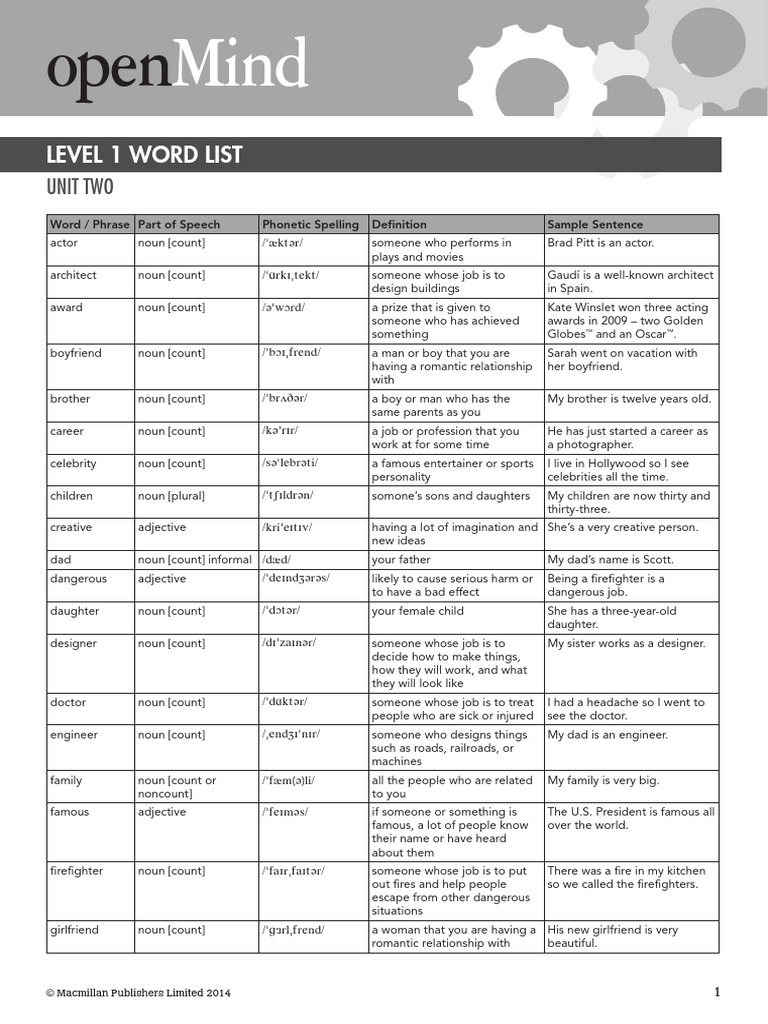 openMind 1 Unit 2 wordlist | PDF